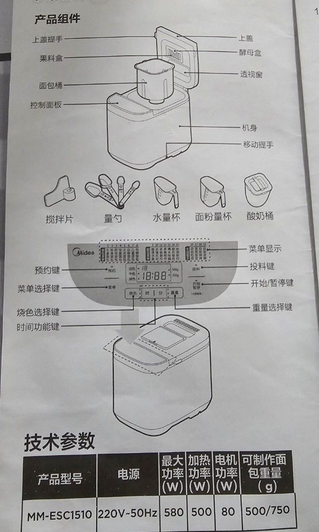 Midea Bread Maker, TV & Home Appliances, Other Home Appliances on Carousell