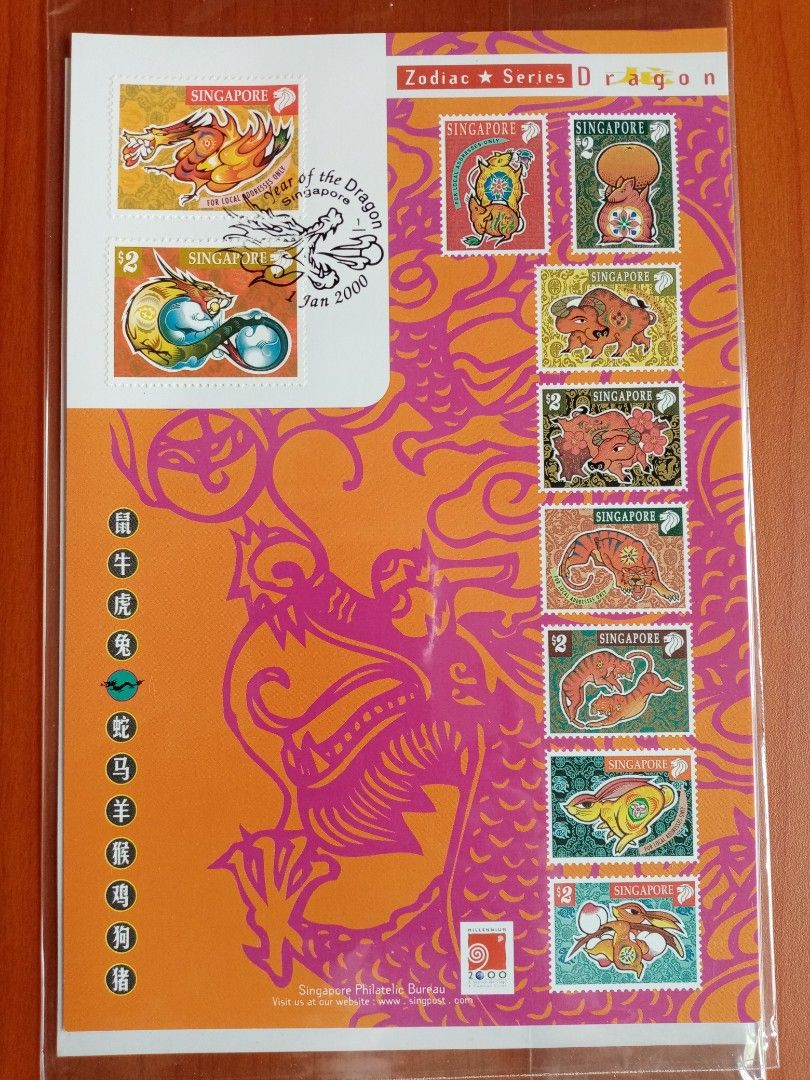 2000 zodiac year 60 photos - Astrologytoyou.com