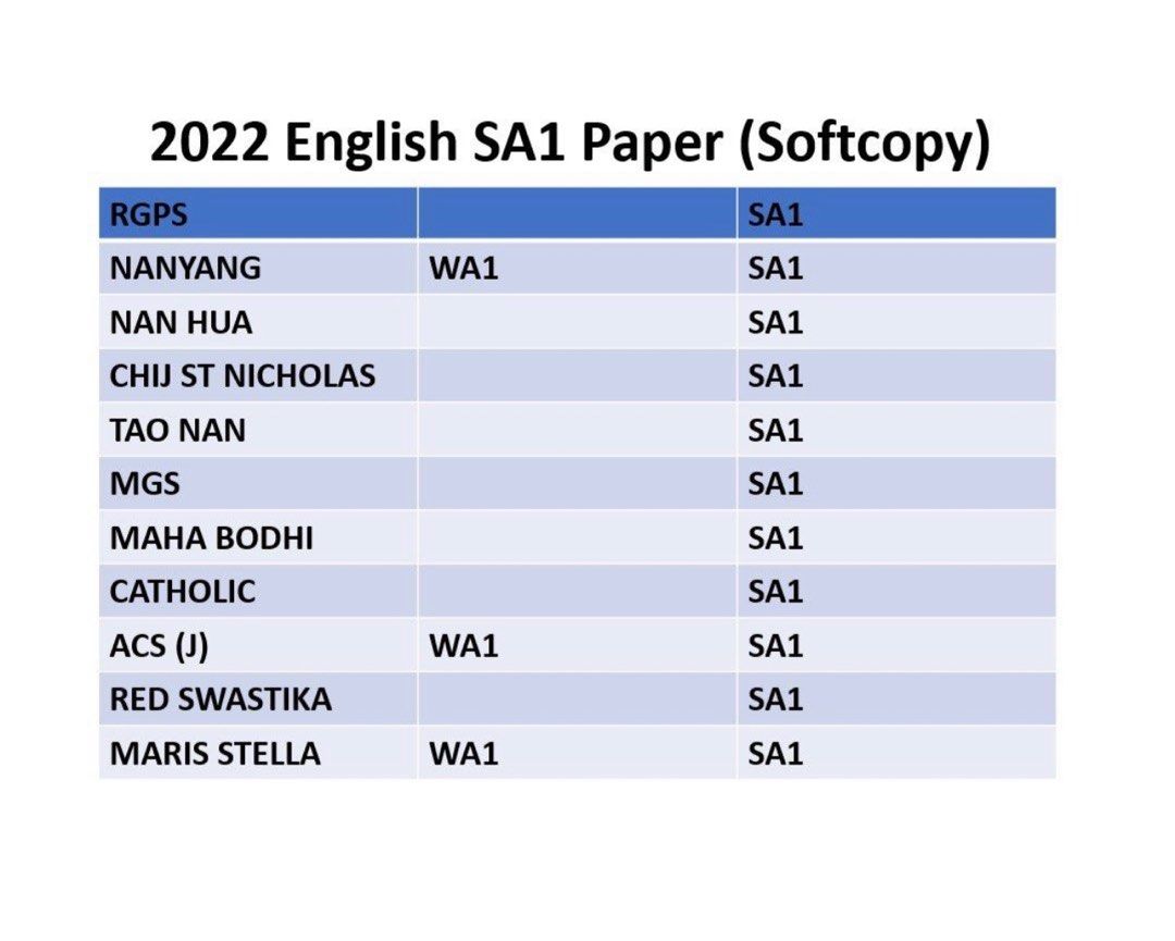 56 Exam Papers! Standard English PSLE 2017-2023 & School Prelims 2022/ ...