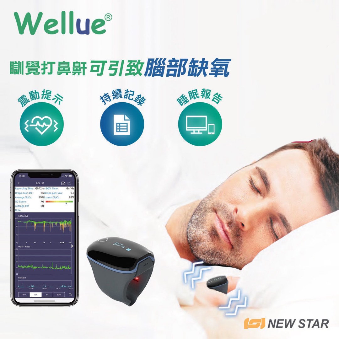 (全新) Wellue (O2Ring) 智能睡眠監測指環 ～可連App～Wearable Oxygen Monitor ～水貨, 健康及營養 ...