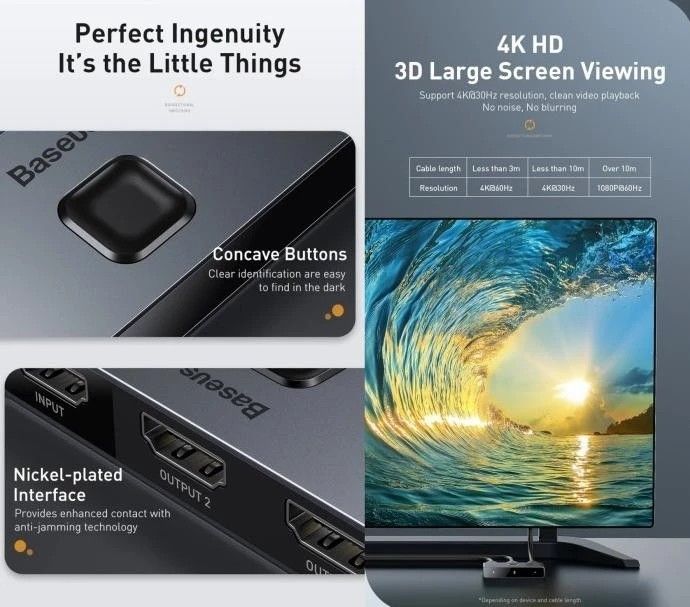 Baseus MATRIX HDMI Splitter CAHUB-BCOG/一鍵雙向切換(遊戲switch/PS遊戲機/PS4/PS5 ...