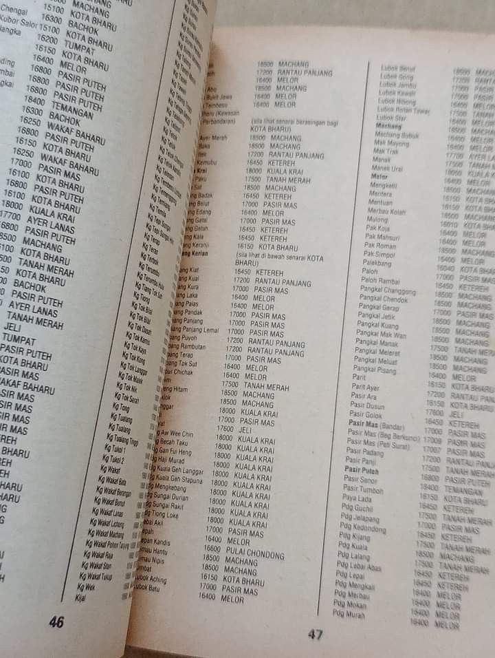 Buku Panduan Sistem Poskod Kebangsaan Cetakan Pertama 1985, Hobbies ...