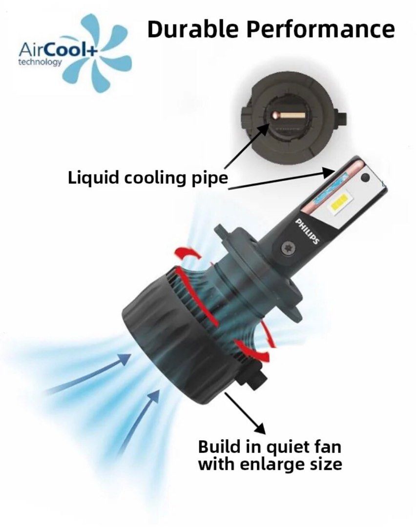 Philips Ultinon Rally 3551 LED H11 50W Car Head Light 6500K White bulbs ...