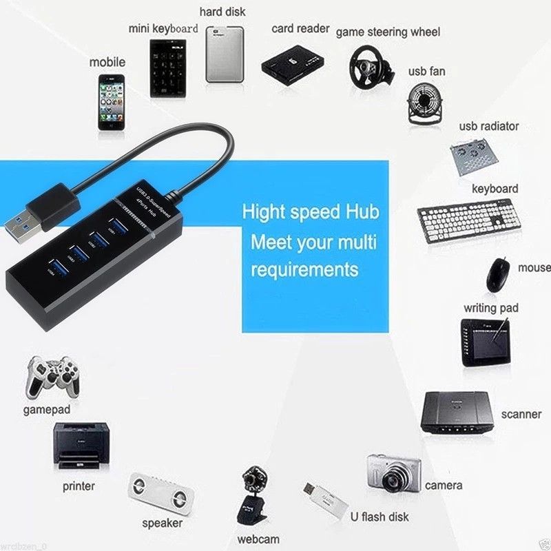 4 Ports USB 3.0 HUB Splitter Adapter blue indicator Hi-Speed Data ...