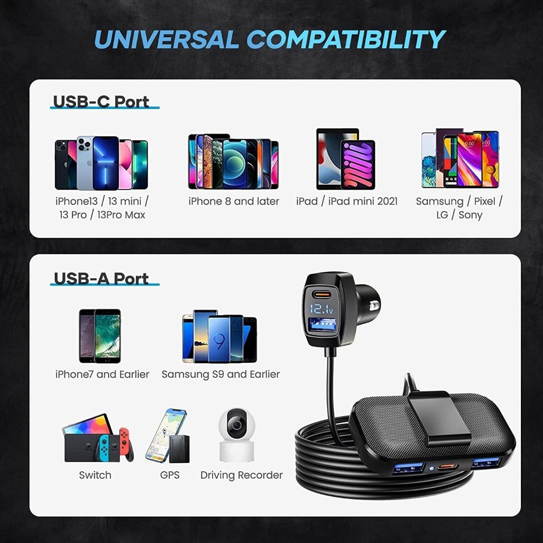 5 Multi Ports Type C Car Charger, 31W USB C Charger Adapter, Compatible ...