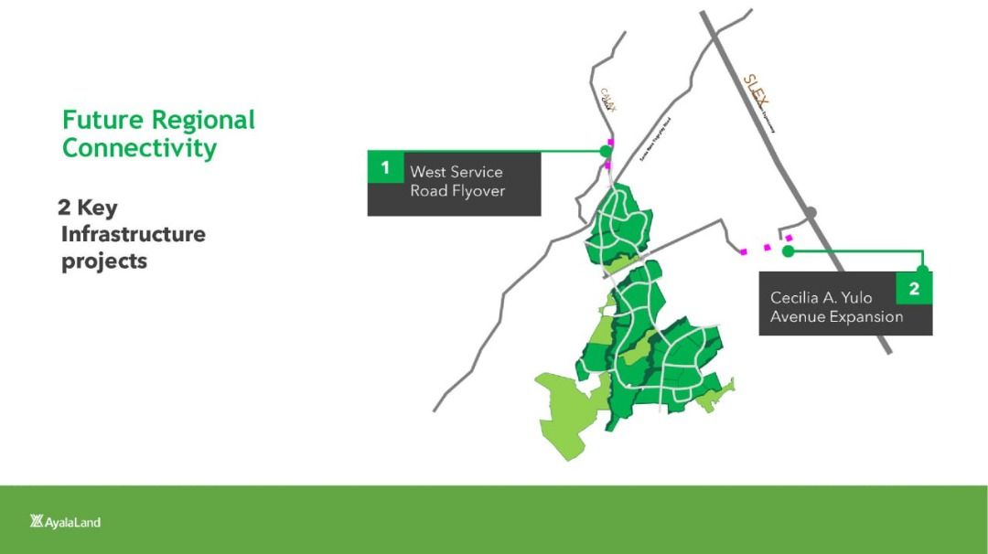 CENTRAL BLOC NUVALI | Pre-Selling: Commercial lot for sale in Calamba ...
