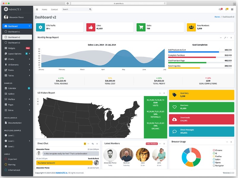 Fyp Project Unis, System, Portal, Web, Mobile v11, Community on Carousell