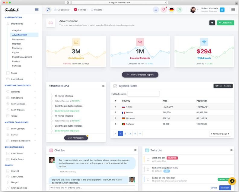 Fyp Project Unis, System, Portal, Web, Mobile v11, Community on Carousell