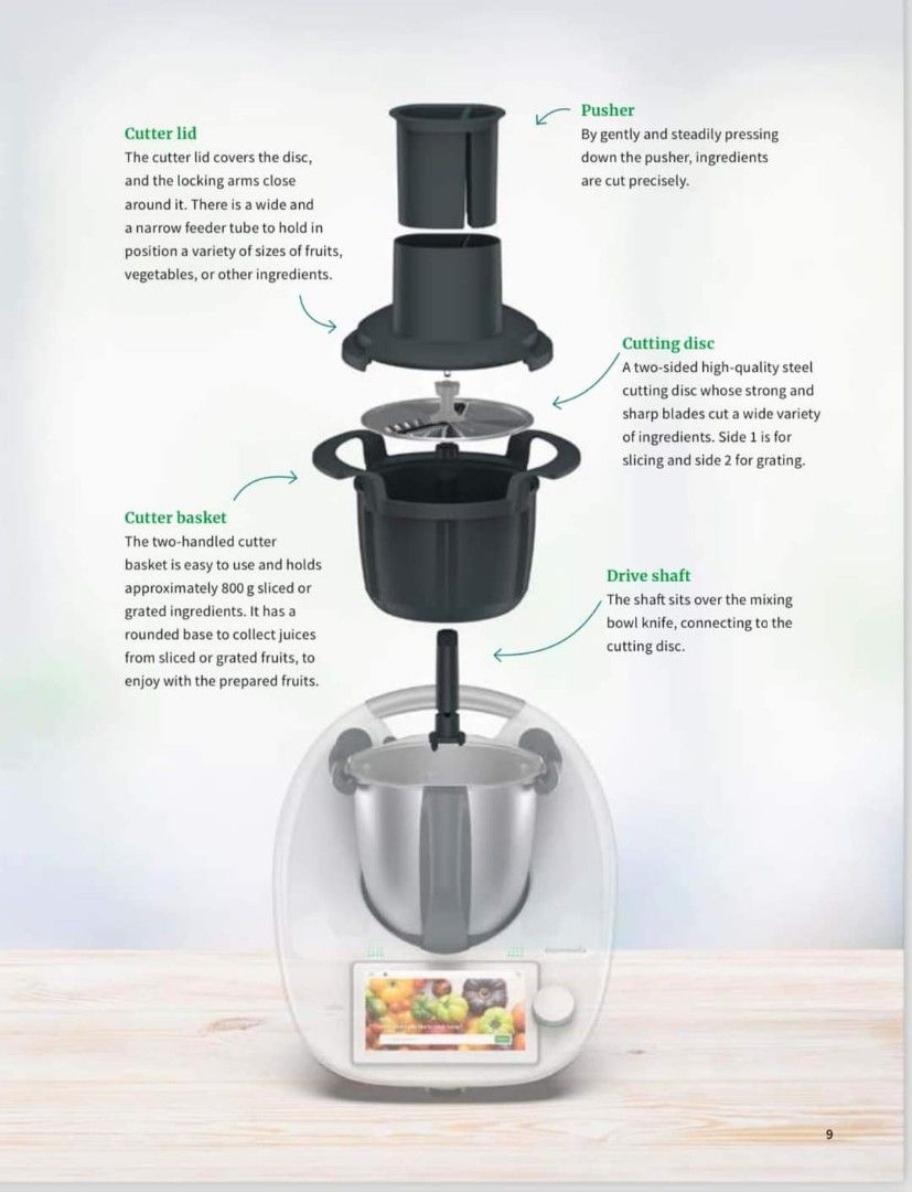 New Thermomix TM6 Cutter, TV & Home Appliances, Kitchen Appliances ...