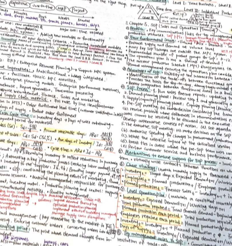 NTU MAE MA6702-Cheatsheet, Hobbies & Toys, Books & Magazines, Assessment Books on Carousell