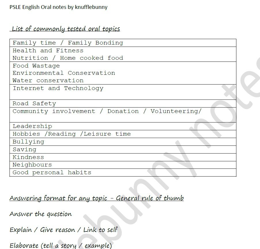 PSLE English Oral Notes, Hobbies & Toys, Books & Magazines, Assessment ...