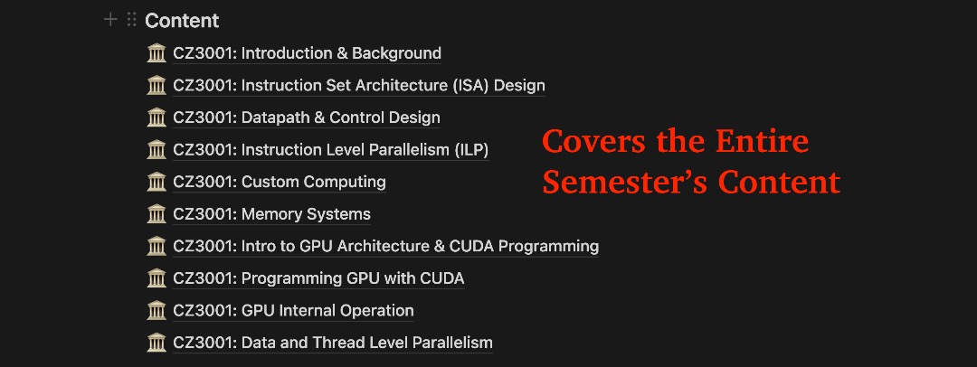 [SC3050/CZ3001] Advance Computer Architecture, Hobbies & Toys, Books & Magazines, Assessment ...