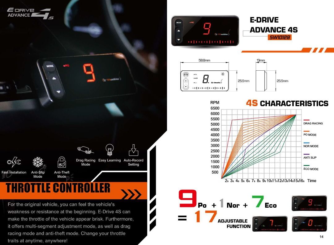 SHADOW THROTTLE CONTROLLER ON BMW 523i (F10), Car Accessories ...