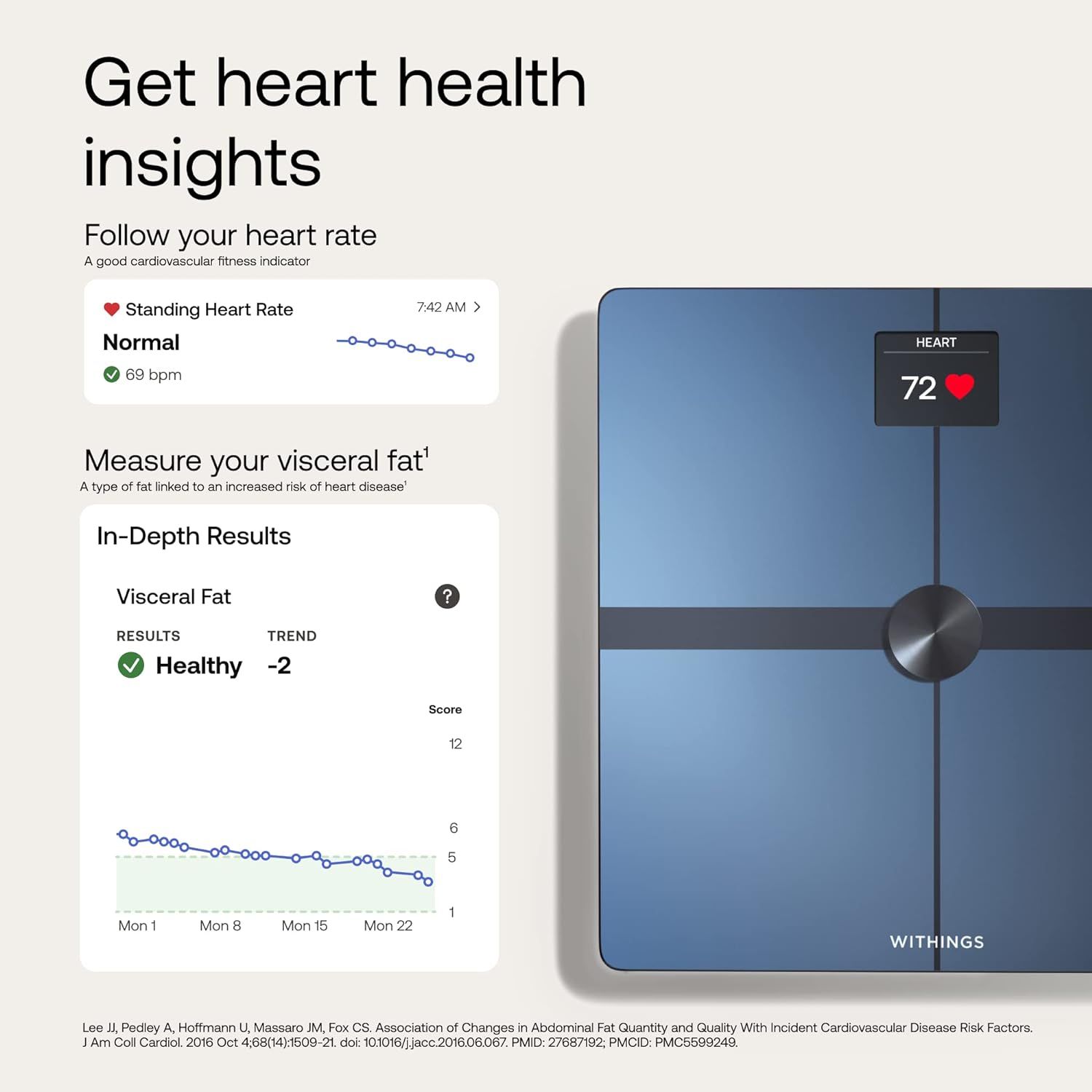 Withings Body Smart - Wi-Fi Connected Scale with Advanced Body ...