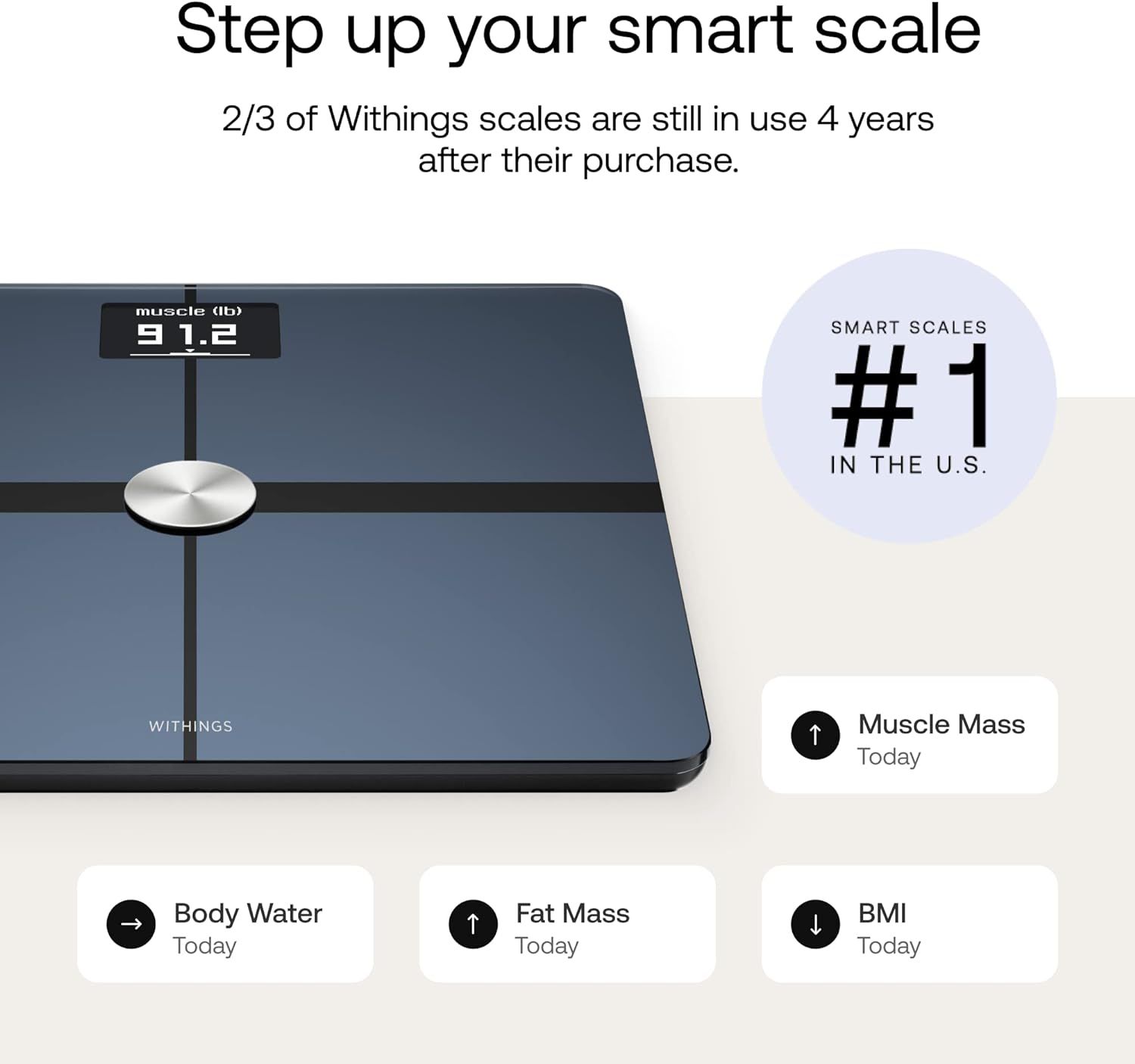Withings Body+ Wi-Fi bathroom scale for Body Weight - Digital Scale and ...