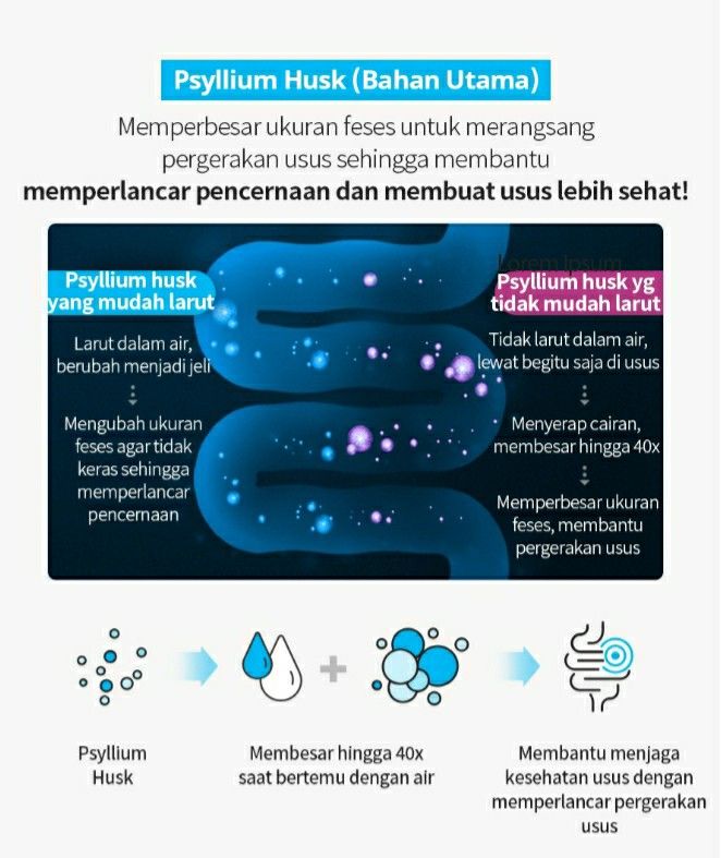 Atomy psyllium husk plus fiber drink minuman serat anti bloating ...