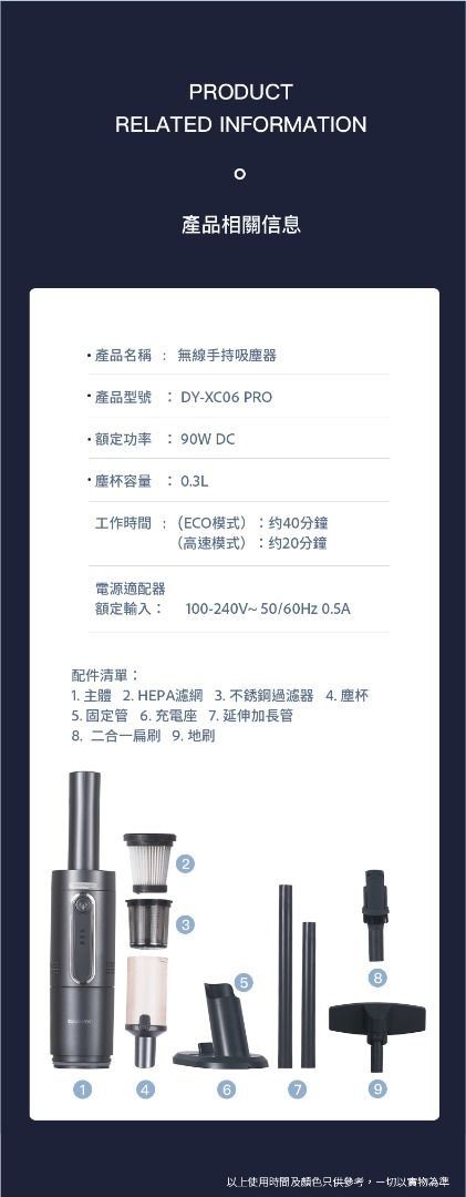 (全新現貨)DAEWOO DY-XC06 Pro 無線手持吸塵機, 家庭電器, 吸塵機 ＆ 家居清潔電器 - Carousell