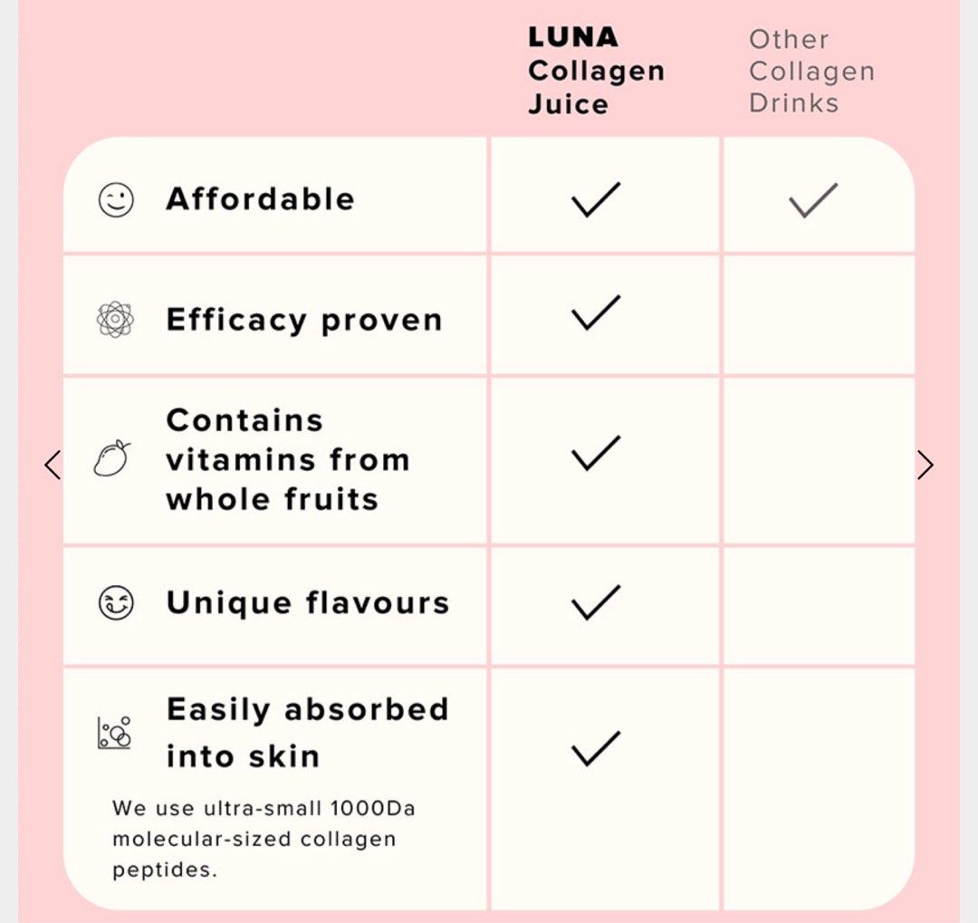 Doki Doki Luna collagen juice, Health & Nutrition, Health Supplements ...