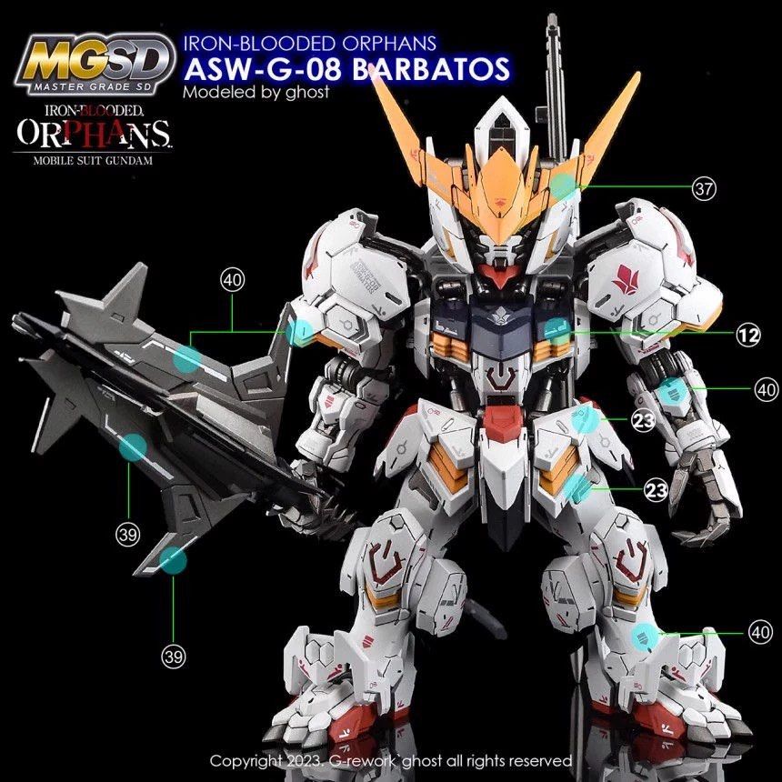 [Yan] MGSD Barbatos Gundam (G Rework Ver.) Ghost Custom Fluorescent Waterslide Decal, Hobbies ...