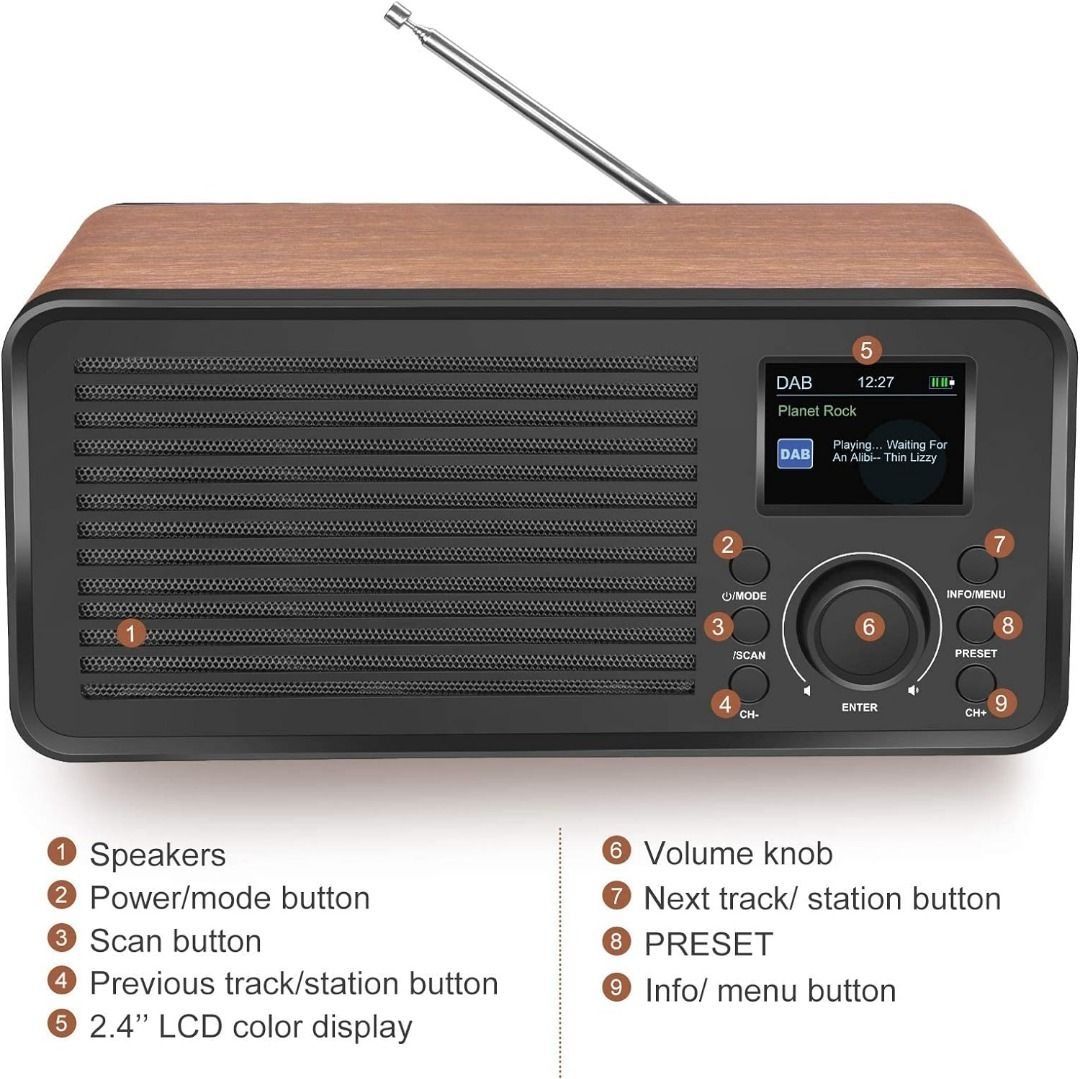 [5083] Viflykoo DAB+/FM Radio with Bluetooth, Bluetooth stereo DAB ...
