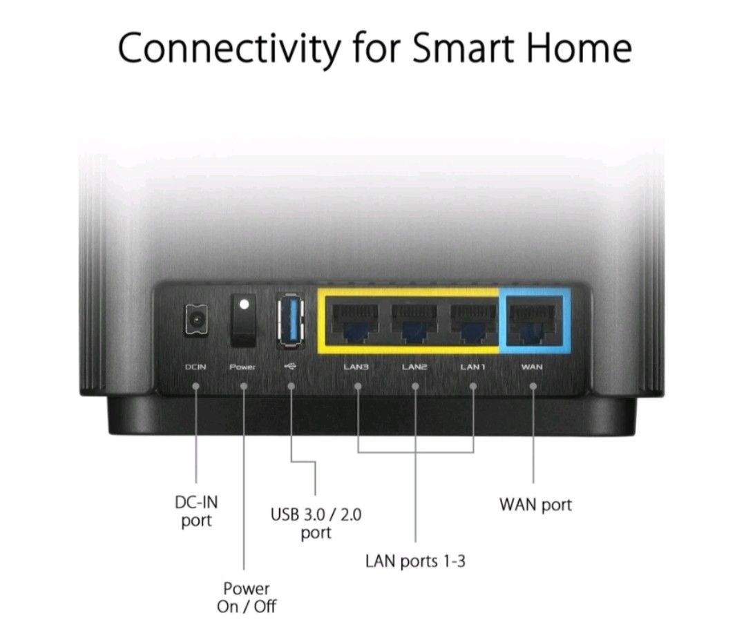 ASUS ZenWiFi AC Mesh Router, Computers & Tech, Parts & Accessories ...