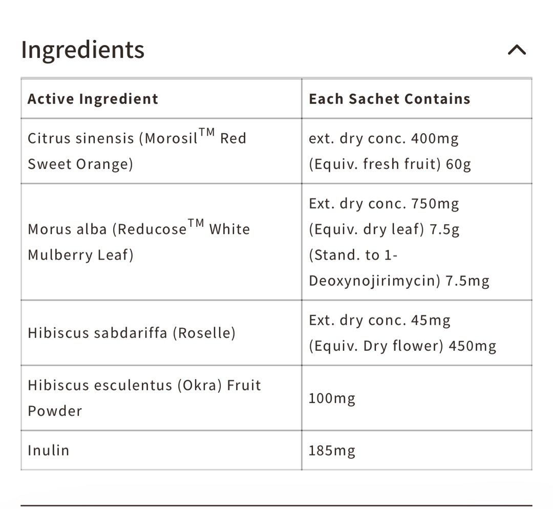 Eimele Calibrate Reds, Health & Nutrition, Health Supplements, Health ...