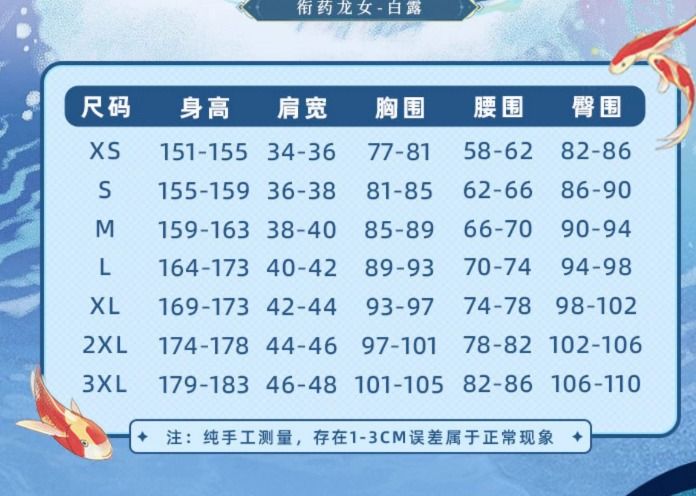 Honkai Star Rail Bailu Cosplay Costume Full Set, Hobbies & Toys ...