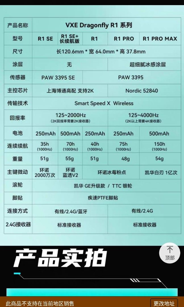 VXE R1 Pro Max (White), Computers & Tech, Parts & Accessories, Mouse ...