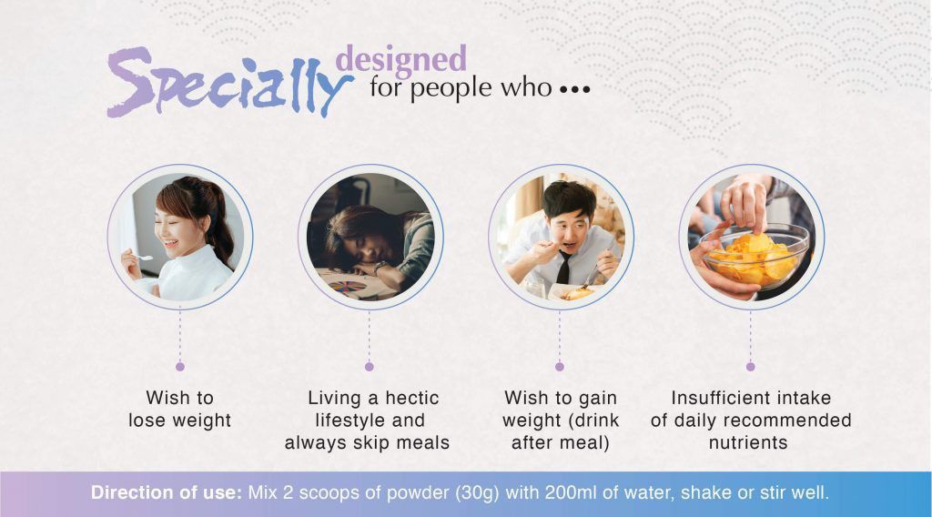 Zenso Daitto - Chocolate, Health & Nutrition, Health Supplements ...