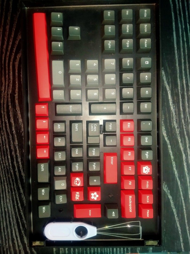 Akko Psittacus Keycap Set Cherry Profile, Computers & Tech, Parts ...