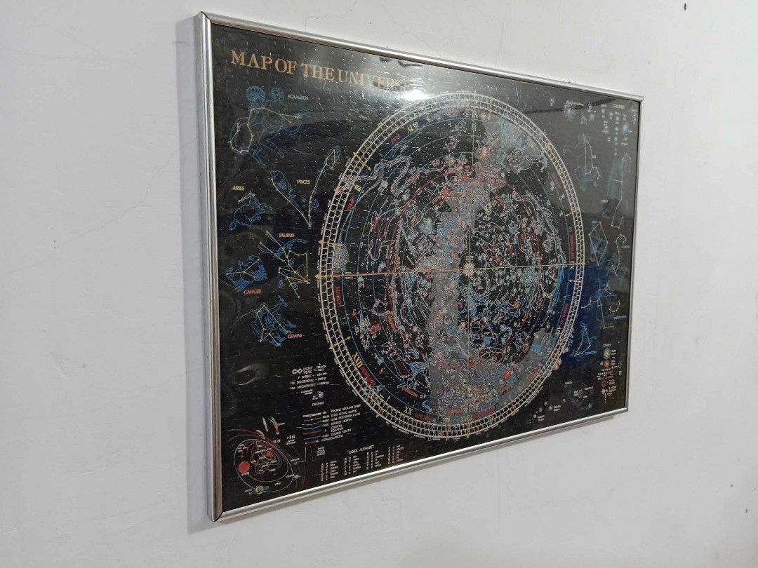 Astrology Puzzle Frame Map of the universe, Furniture & Home Living ...