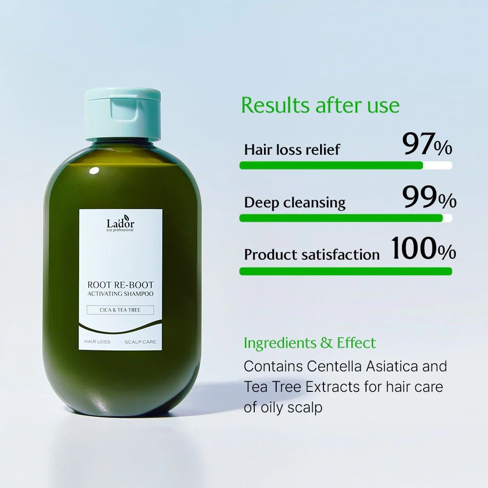 Lador Root Re-Boot Activiating Shampoo, Beauty & Personal Care, Hair on ...