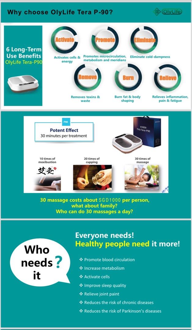 Olylife P90 PEMF + THZ, Health & Nutrition, Massage Devices on Carousell