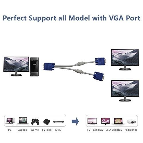 VGA Splitter Cable - 15Pin Male to 2 Female Y Adapter Monitor Converter Cable (No Power Supply ...