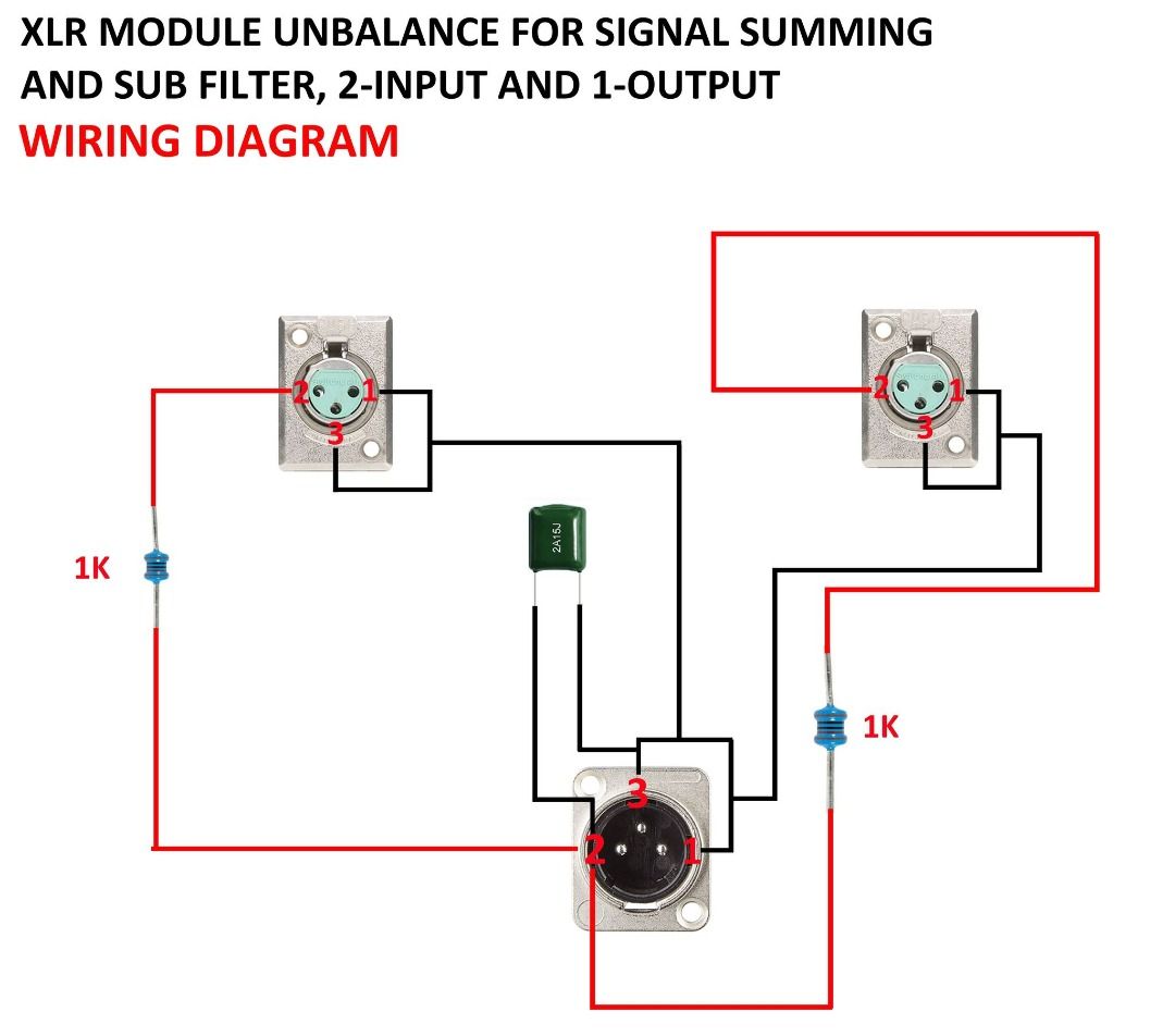 XLR MODULE UNBALANCE FOR SIGNAL SUMMING AND SUB FILTER, 3-PIN 2-INPUT ...