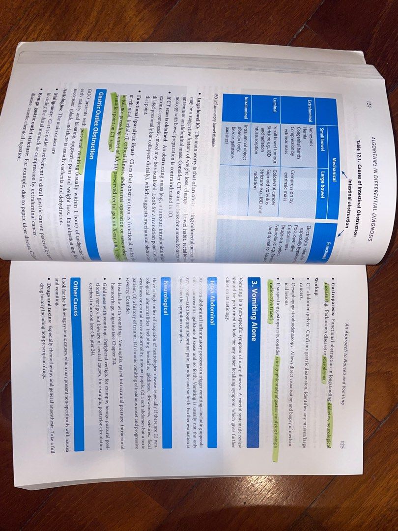 Algorithms in Differential Diagnosis (Dr Nigel Fong), Hobbies & Toys ...