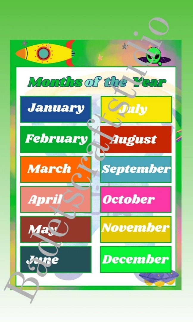 PRINTABLE EDUCATIONAL CHART, Looking For on Carousell