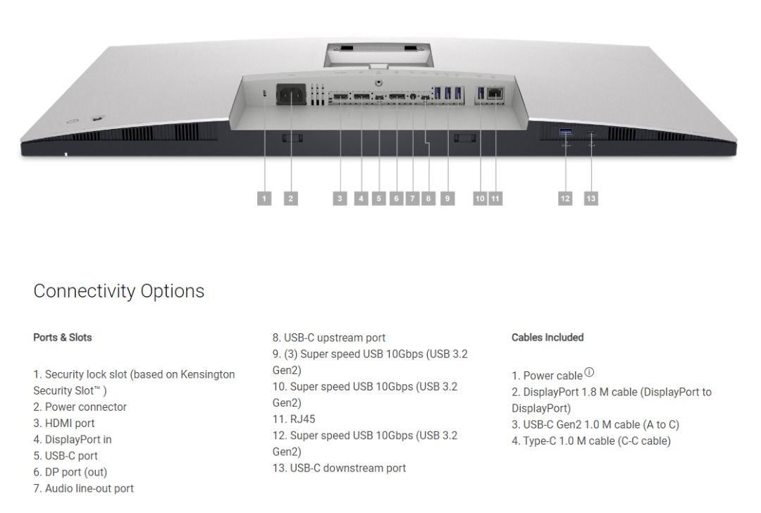 [SALE] Dell U3223QE UltraSharp 32 Inch 4K USB-C Hub Monitor, Computers ...