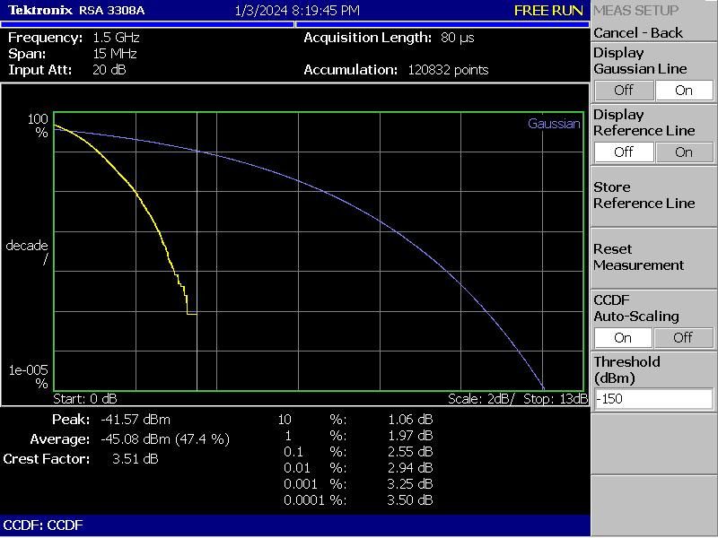 Tektronix Rsa3308a Real Time Spectrum Analyzerdc 8ghz Computers And Tech