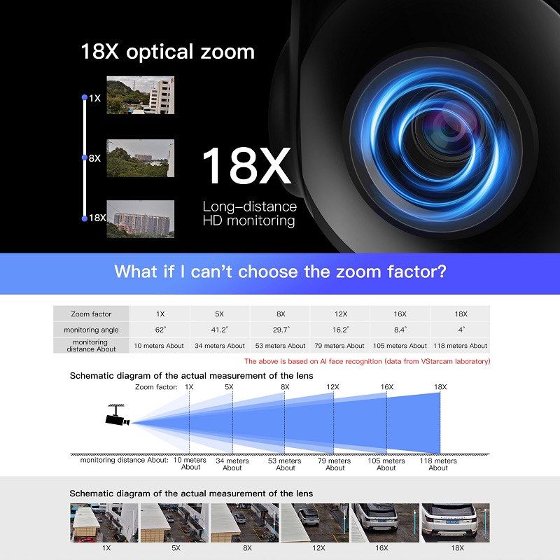 Vstarcam 4MP WIFI PTZ IP Camera CS66Q-X18P [Pan Tilt Zoom x18 Optical ...
