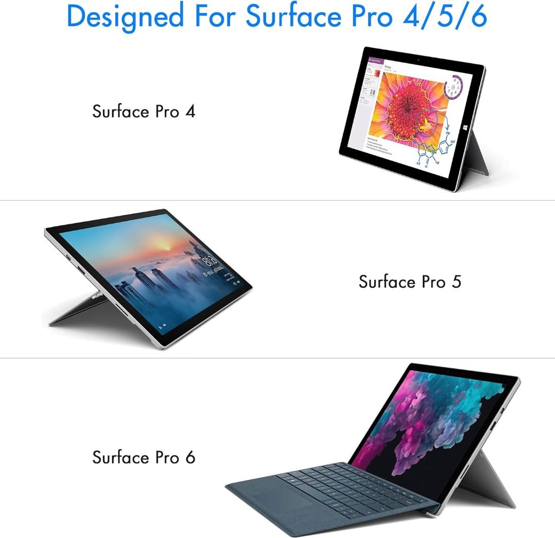 (A076) Surface Pro 6/5/4 Hub 6 In 2 Laptop Docking Station with 4K HDMI ...