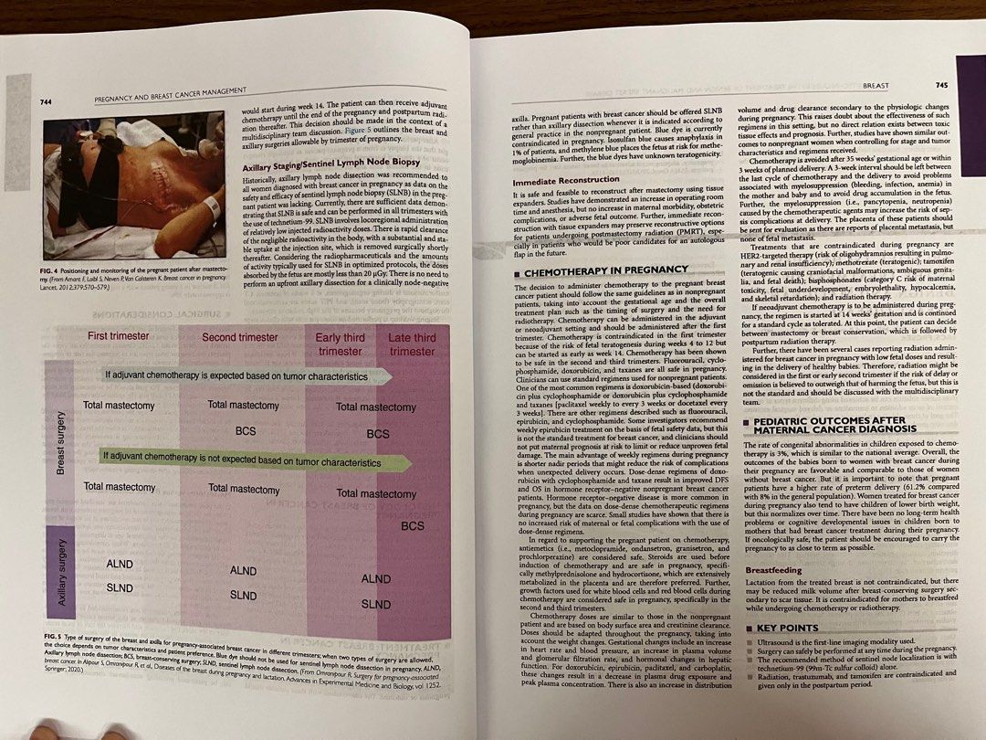 Current Surgical Therapy (14th Ed), Hobbies & Toys, Books & Magazines ...
