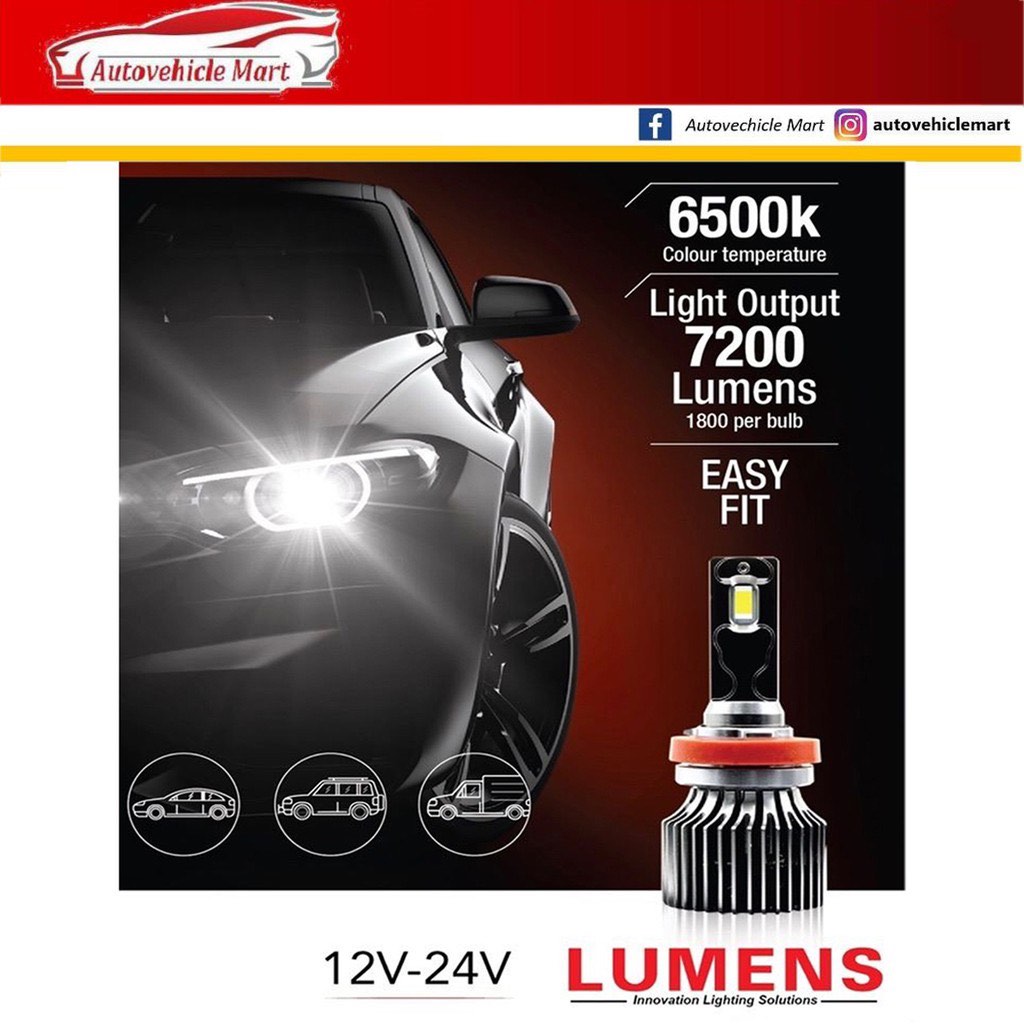 Lumens Car LED Headlight Headlamp Bulb Kit (Canada) 6500K 7200 lumes ...