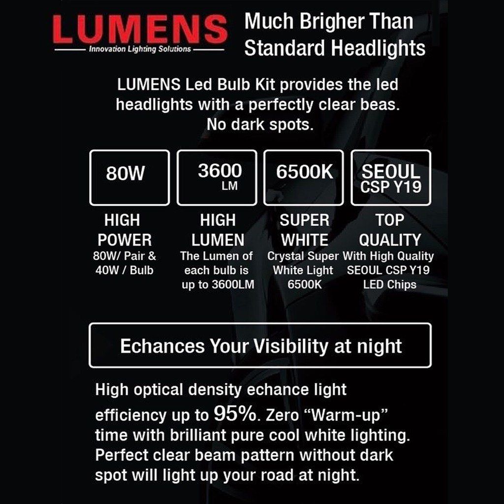 Lumens Car LED Headlight Headlamp Bulb Kit (Canada) 6500K 7200 lumes ...