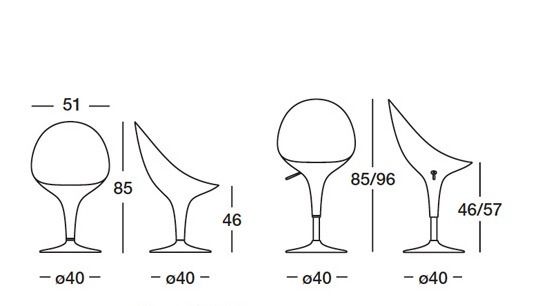 Magis Bombo | Oval Table and Chair set | Furniture, Furniture & Home ...