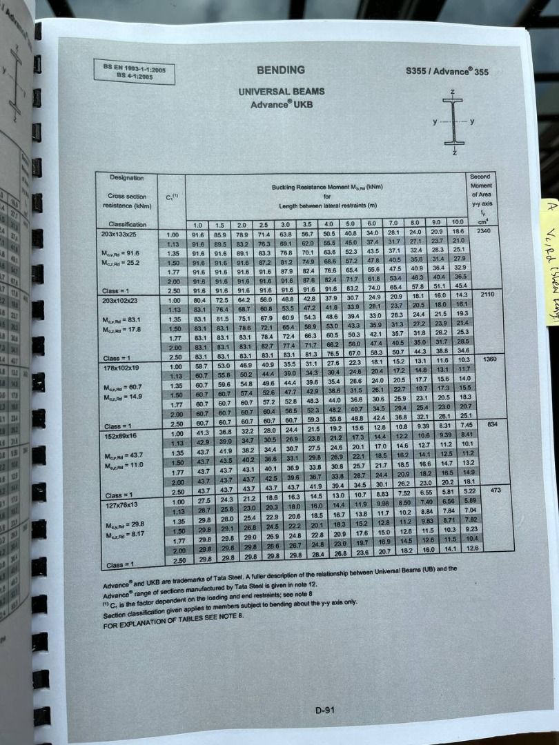 [PHYSICAL] Blue Book SCI P363 - Black and White, Hobbies & Toys, Books ...