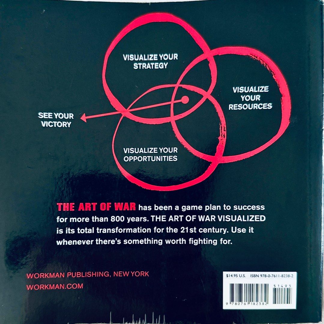 The Art of War Visualized : The Sun Tzu Classic in Charts and Graphs by ...