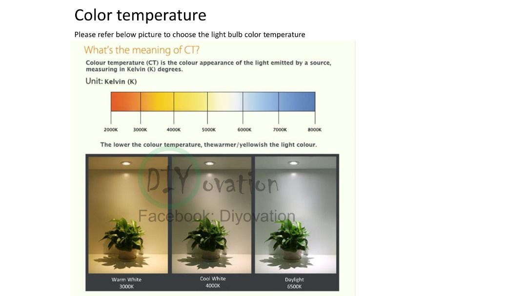 [Wholesale] 4ft/ 3ft LED T5 batten/ Cove light LED, Furniture & Home ...