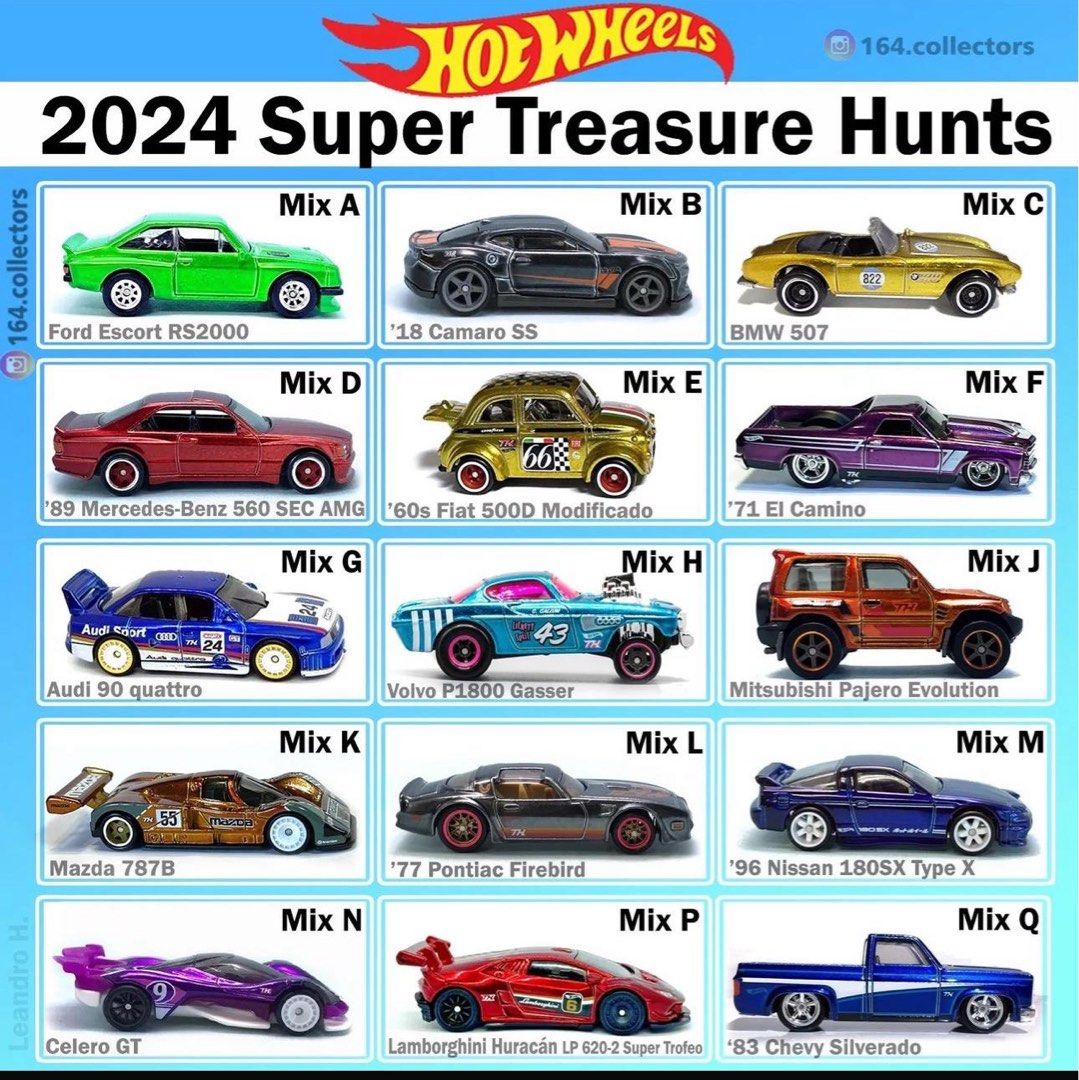 STH Super Treasure Hunt Hotwheels Case F 2024 71 El Camino diecast ...