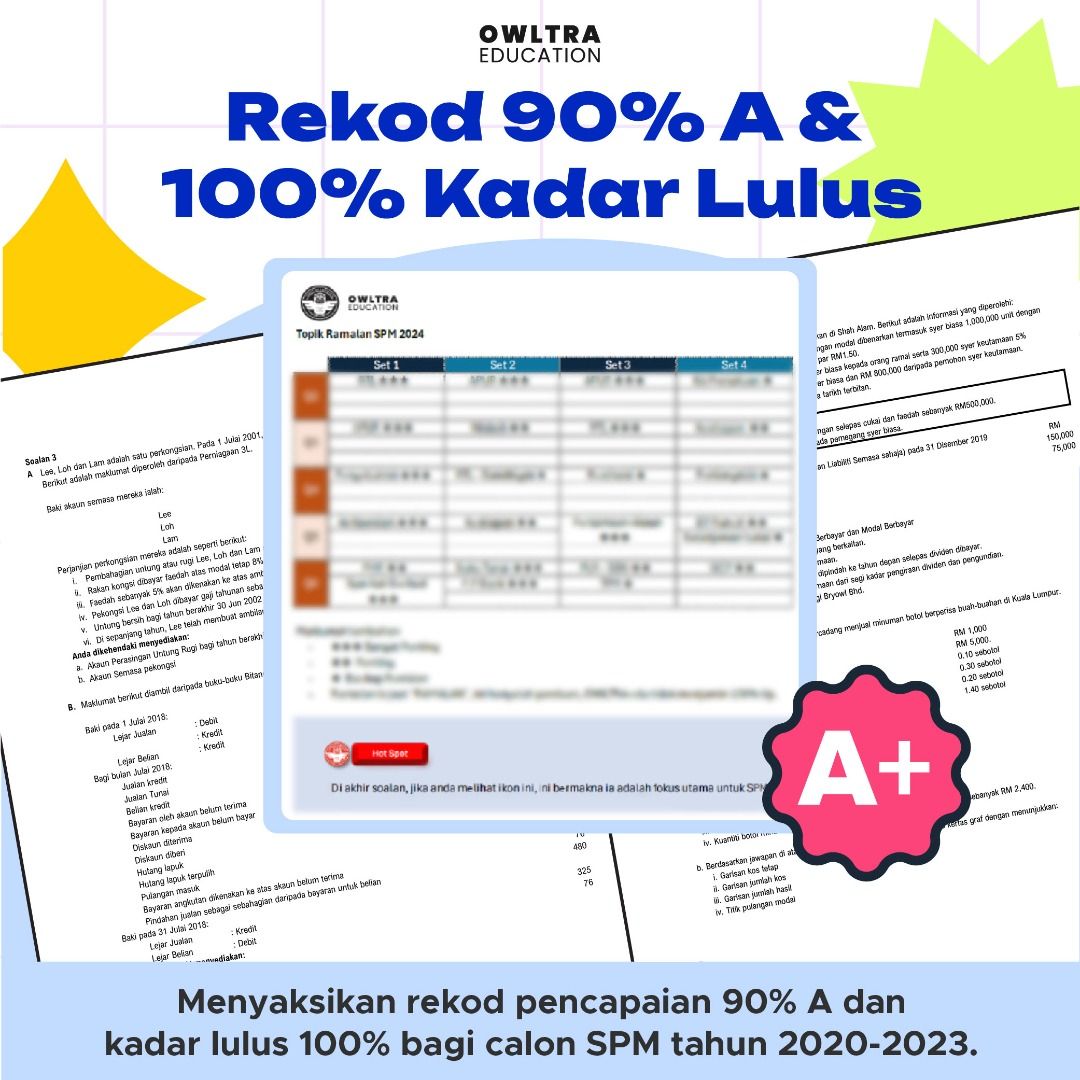 Prinsip Akaun SPM Ramalan Modul 2024 (4 Set) Kertas 1+2, Hobbies & Toys ...